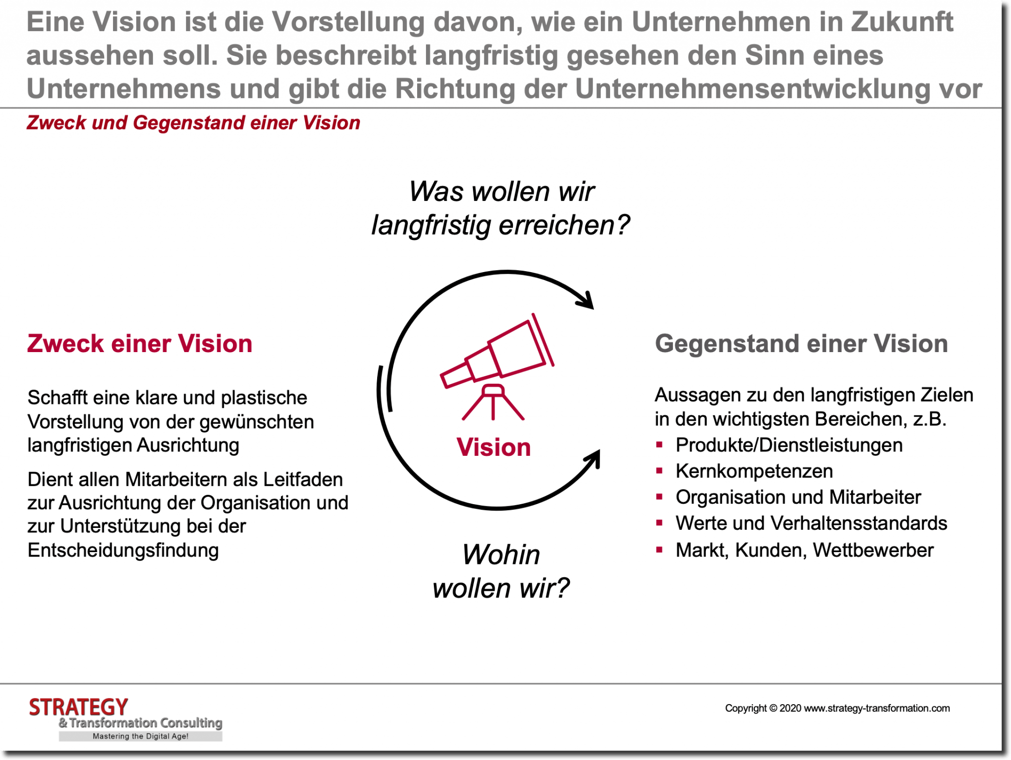 Wie entwickelt man eine erfolgreiche Vision für das Unternehmen?