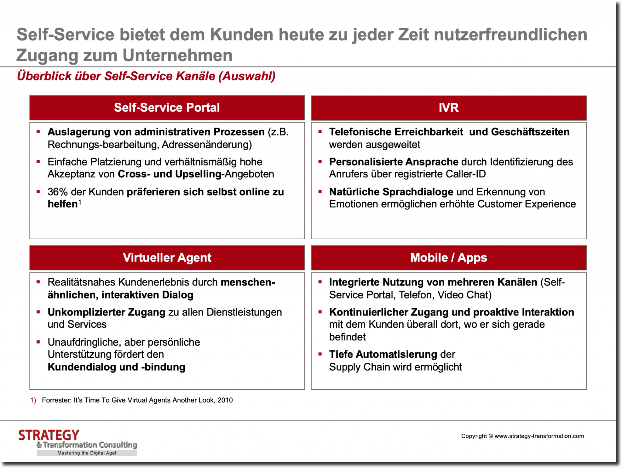 Customer Experience Management