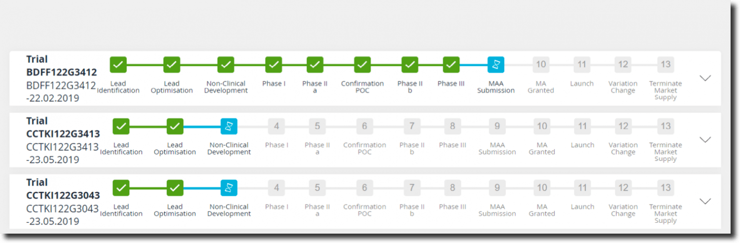 Project case study: Operating model digitization using the example of a ...